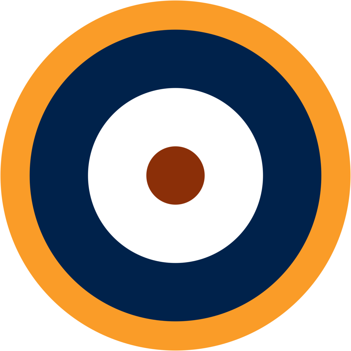 RAF Roundels: le insegne della Royal Air Force - Verde9.com