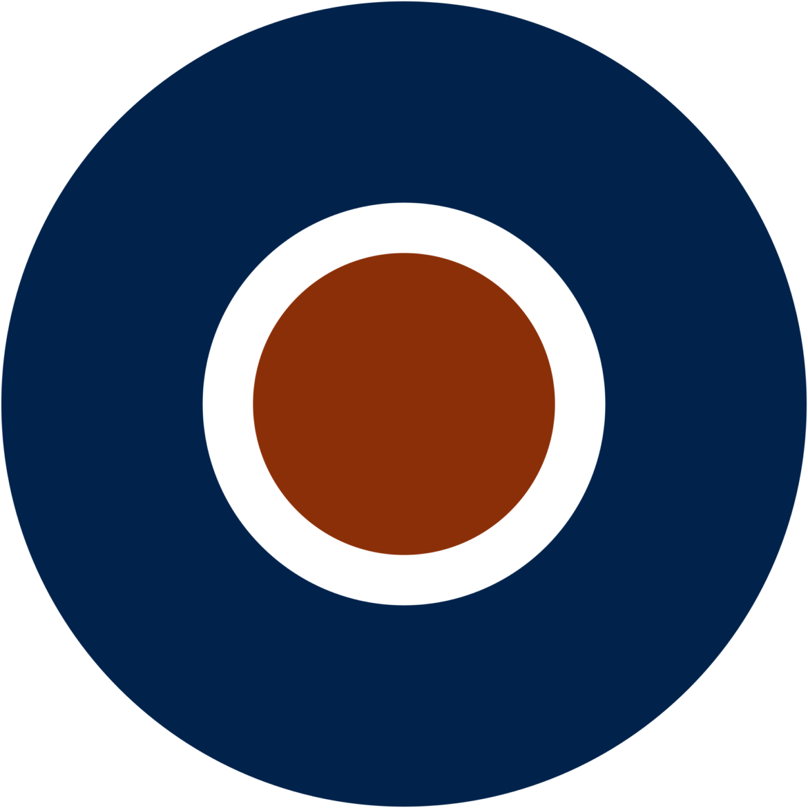 RAF Roundels: le insegne della Royal Air Force - Verde9.com